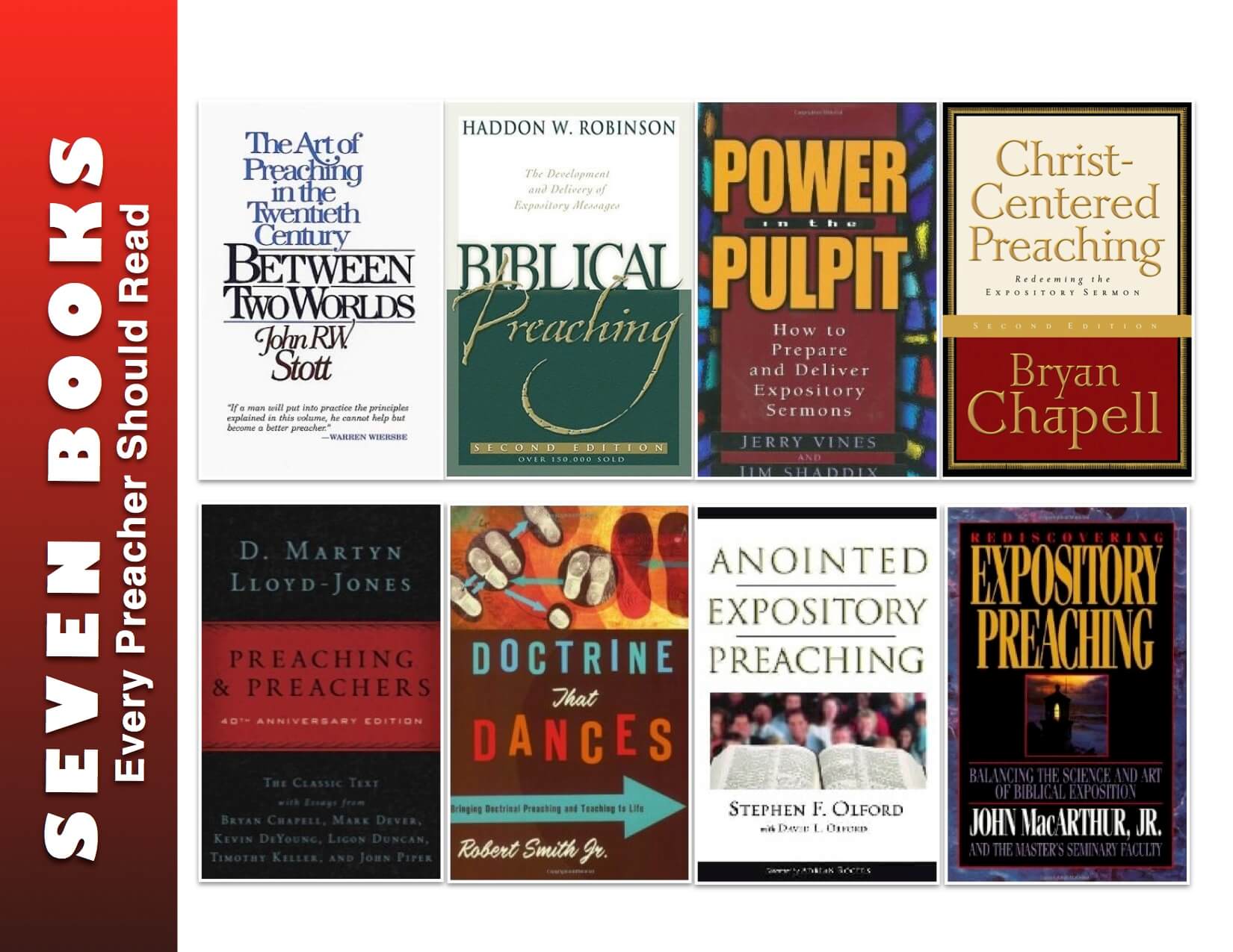 #009: 7 Books Every Preacher Should Read On Preaching [PODCAST] · H.B ...